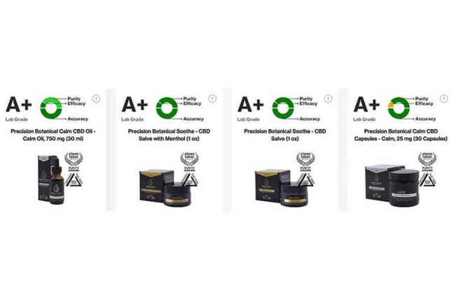 Pure Market Launches Its E-Commerce, Product Grading Platform