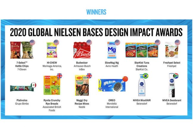 Nielsen BASES Honors Top Packaging Redesigns