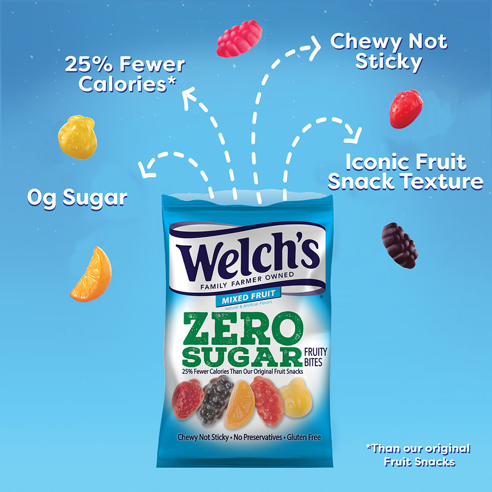 Welch's Fruit Snacks Introduces Zero Sugar Fruity Bites