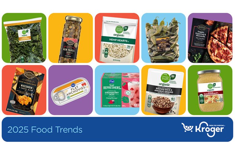 The Kroger Co. Predicts Top Five Food Trends Of 2025