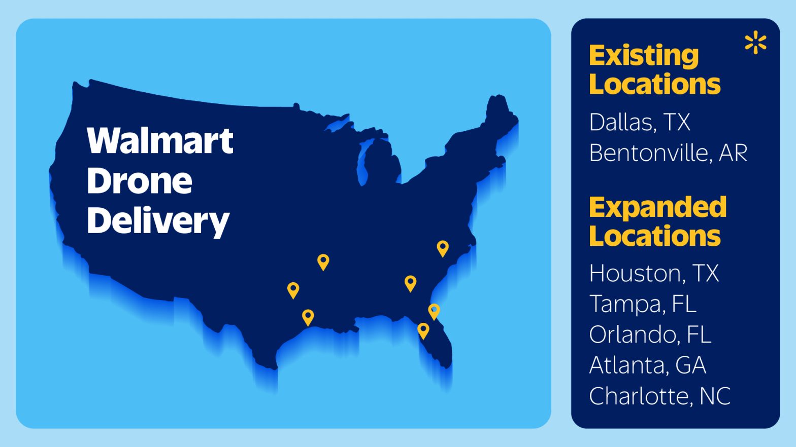Walmart Expands Drone Delivery To 5 Cities